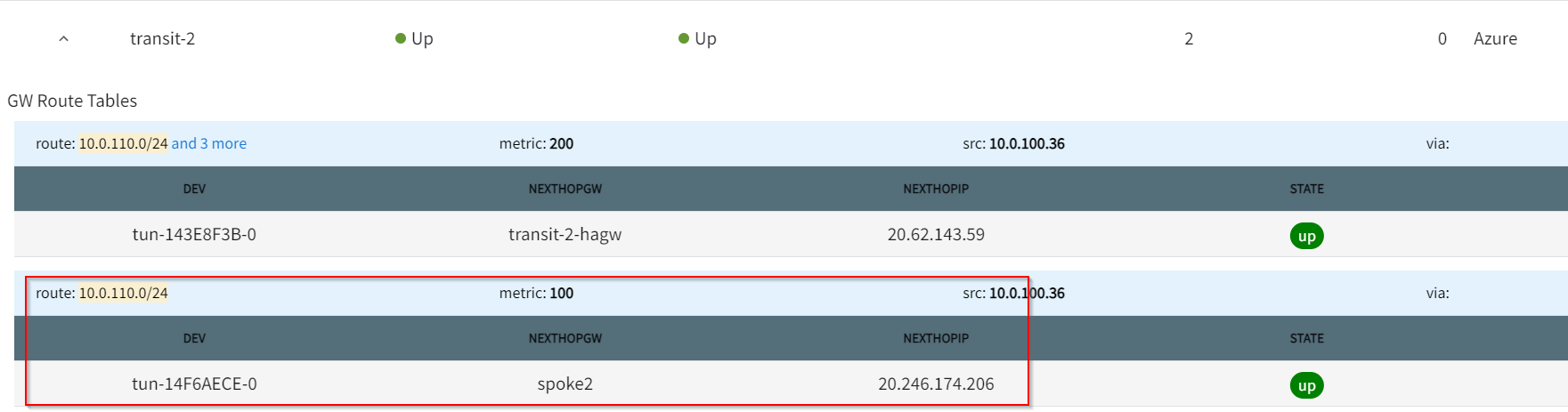Azure Route Server BGP multi-peer with Aviatrix Transit - cloudlearning365
