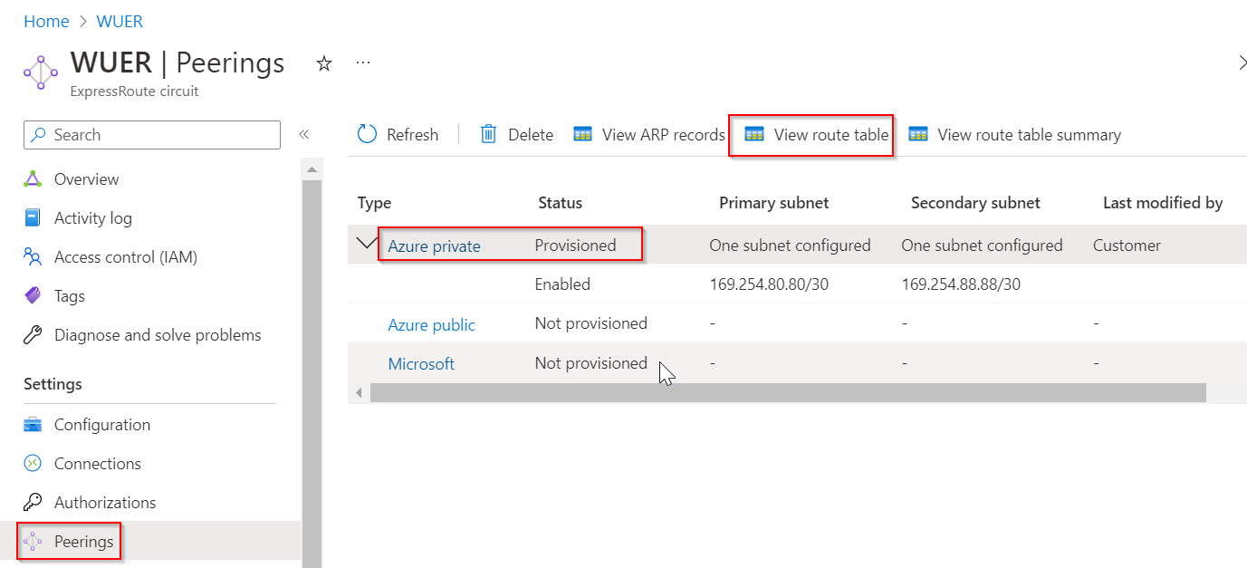 Express Route to Aviatrix Transit – Option 3 ...
