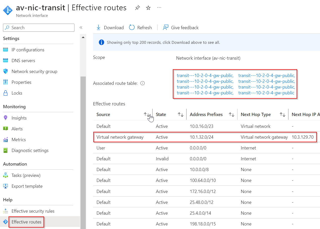Express Route to Aviatrix Transit – Option 3 ...