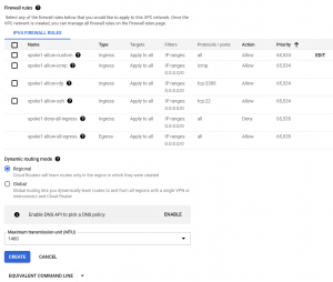 Learning GCP Interconnect: Step-by-Step Guide for Configuring BGP with ISR and Cloud Router ...